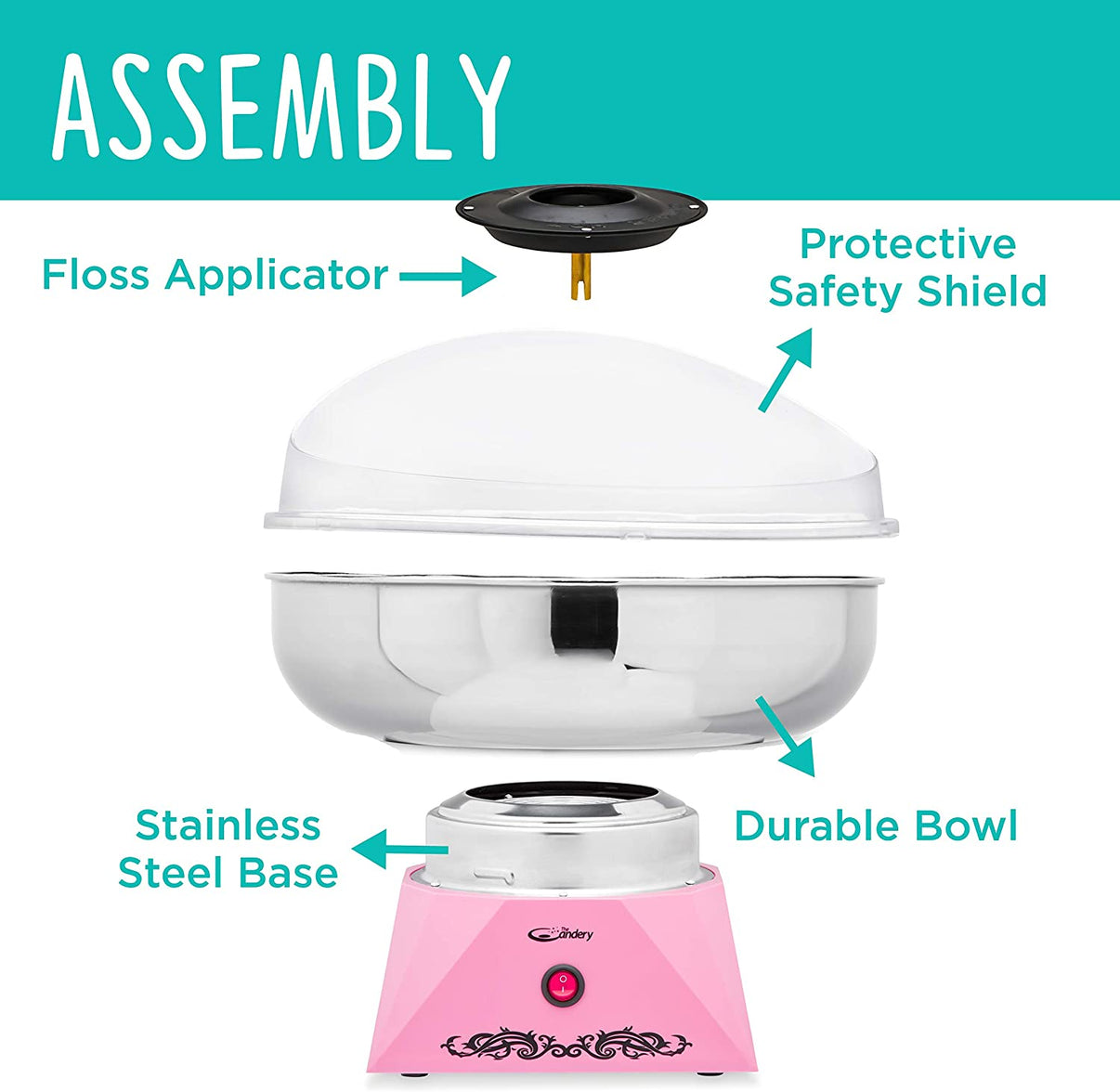 Premium Cotton Candy Machine – The Candery